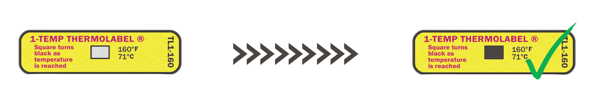 Thermolabel: find out the Krupps compliant products